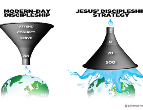 A Discipleship Process to Help You Make Disciples - Discipleship.org