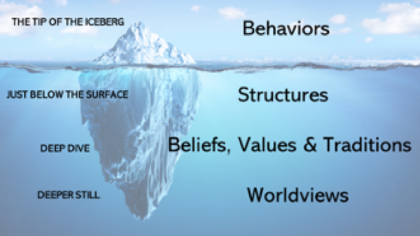 How I Disciple People into a Worldview on Race—by Ben Barnett ...