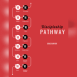 The Discipleship Pathway - Discipleship.org