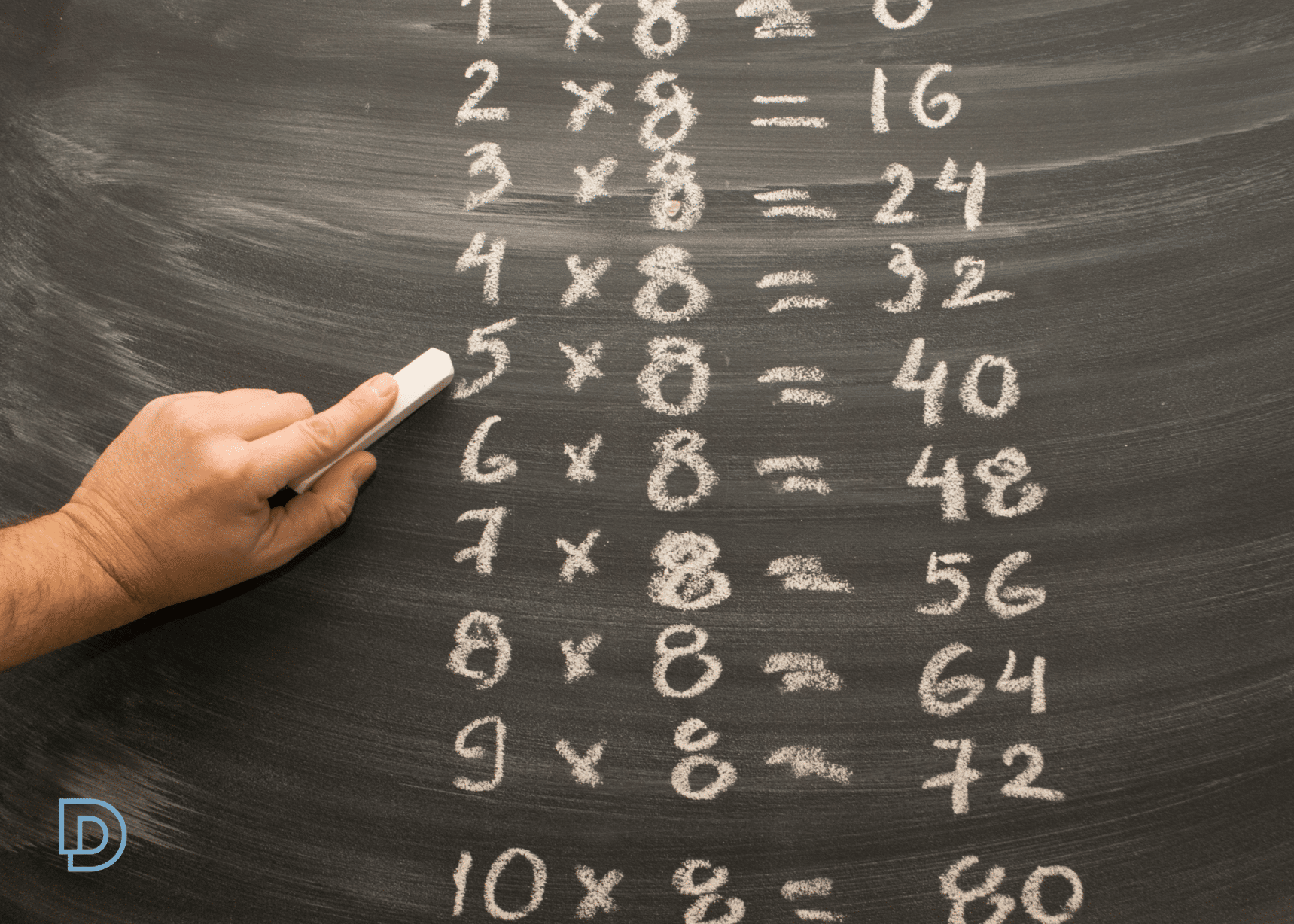 Jesus’ 4-Step Process to Disciple-Making - Discipleship.org